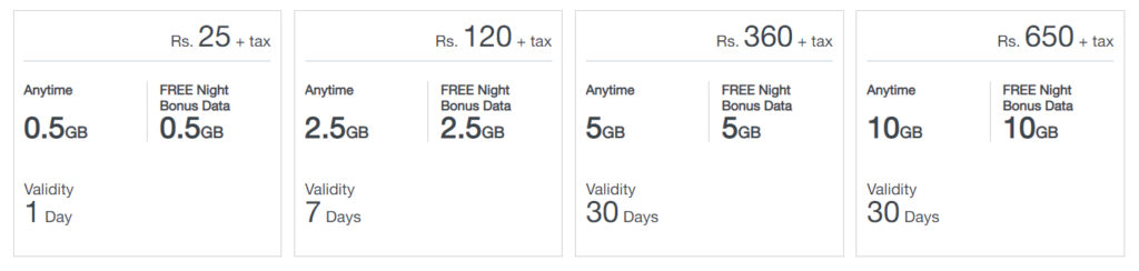 Dialog Per Day 4G Router ( Pre paid 4g) - Thiwanka.lk
