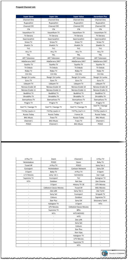 Dialog Viu Mini Tv Box - Pre paid & Post paid - Thiwanka.lk