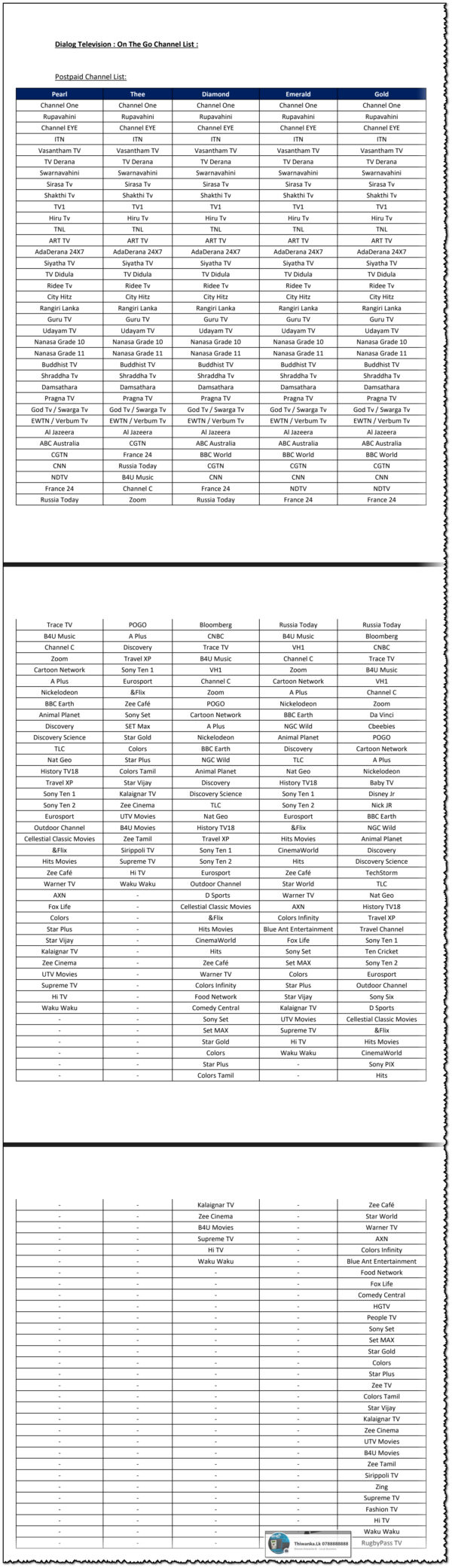 Dialog Viu Mini Tv Box - Pre paid & Post paid - Thiwanka.lk