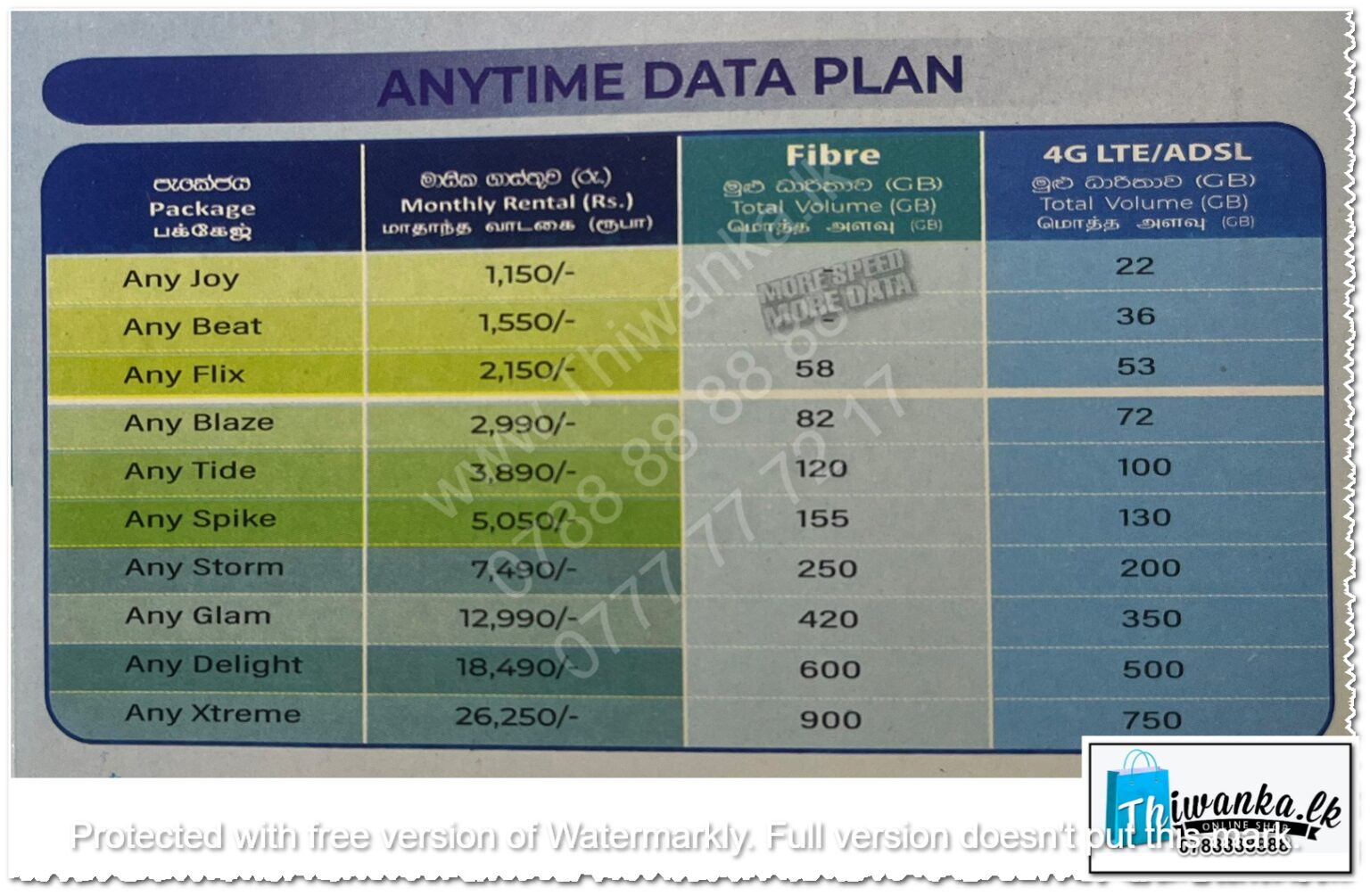 SLT Mobitel 4G Routers Post Paid Wifi - ( Night Time Unlimited Data ...