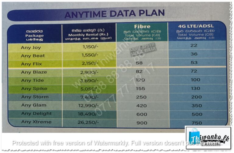 SLT Mobitel 4G Routers Post Paid Wifi - ( Night Time Unlimited Data ...