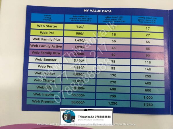 SLT Mobitel 4G Routers WIFI - Thiwanka.lk