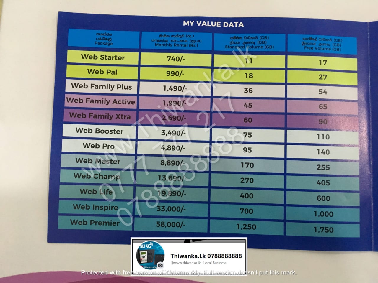 SLT Mobitel 4G Routers WIFI - Thiwanka.lk