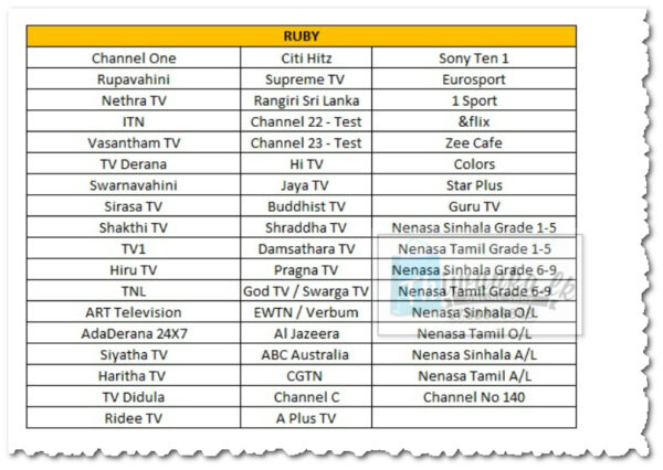 Dialog Tv Daily 8.75 Reload ( Pre Paid ) / Dialog Tv Post Paid 445 ...